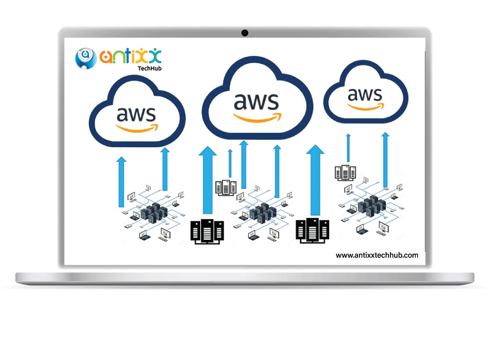 AWS Cloud Migration Services, Solutions, & Consulting
