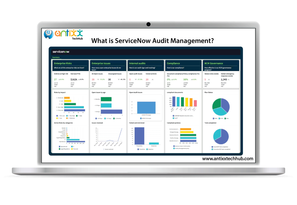 ServiceNow Audit Management solutions| managed services